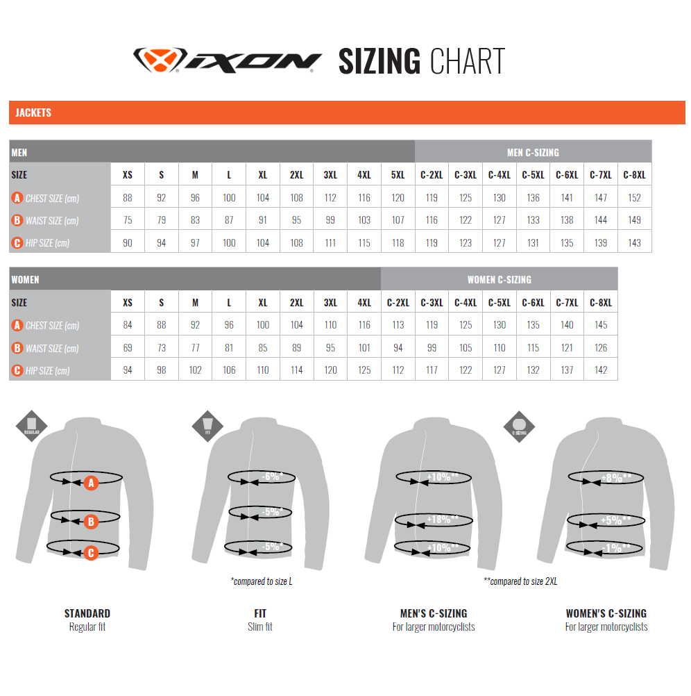 Ixon Fierce Mesh Jacket - Black – Motozone