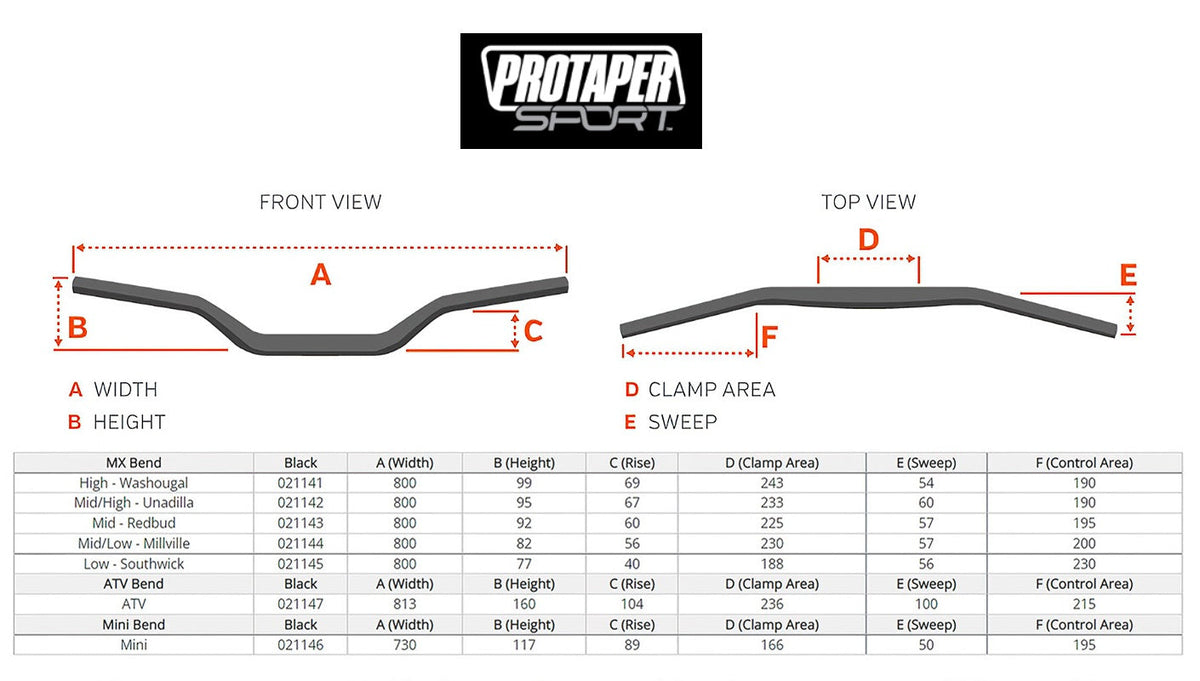 Pro Taper 7/8 Sport Handlebar - Mini – Motozone